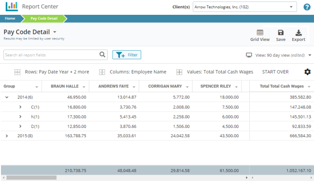 Creating a pivot table